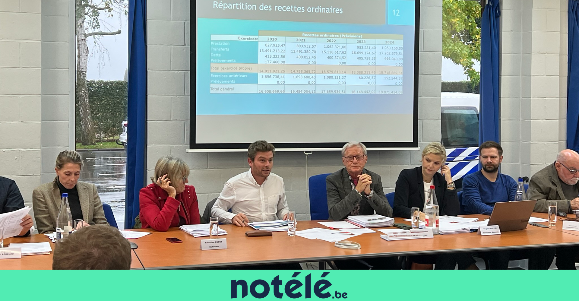 Estaimpuis : la commune présente un budget pour l’année 2024 en boni de ...